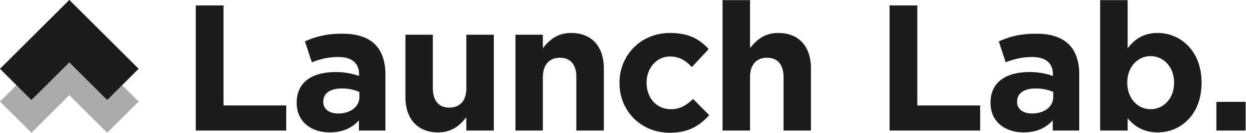 Launch Lab｜中小企業の経営支援・資金調達・IPO支援